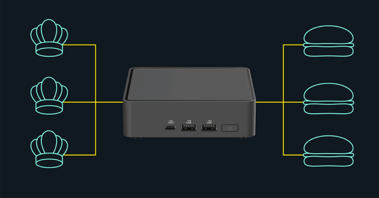 What is TOPS and Why Should You Care? - SNUC